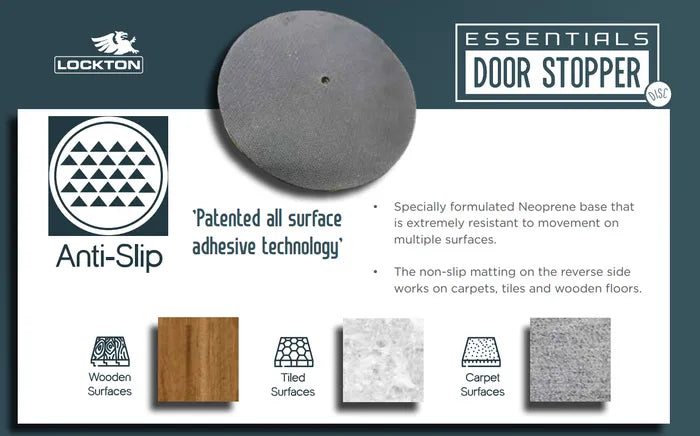 Essentials DOOR STOPPER (Form&Function) Anti-Slip on Wood, Tiles & Car ...