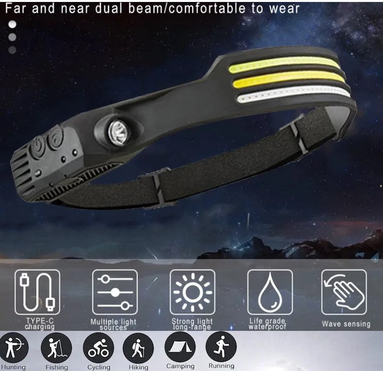 Muliti-function Headlamp COB LED Sensor Head Lamp – Lock Supplies